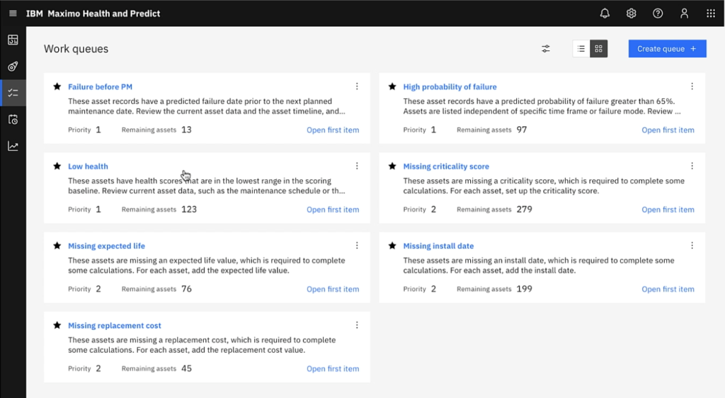 Maximo Health para Monitoramento de Condição de Ativos | Maxinst